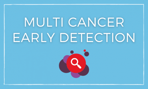 Early detection | Multi Cancer Early Detection - Inspire2Live